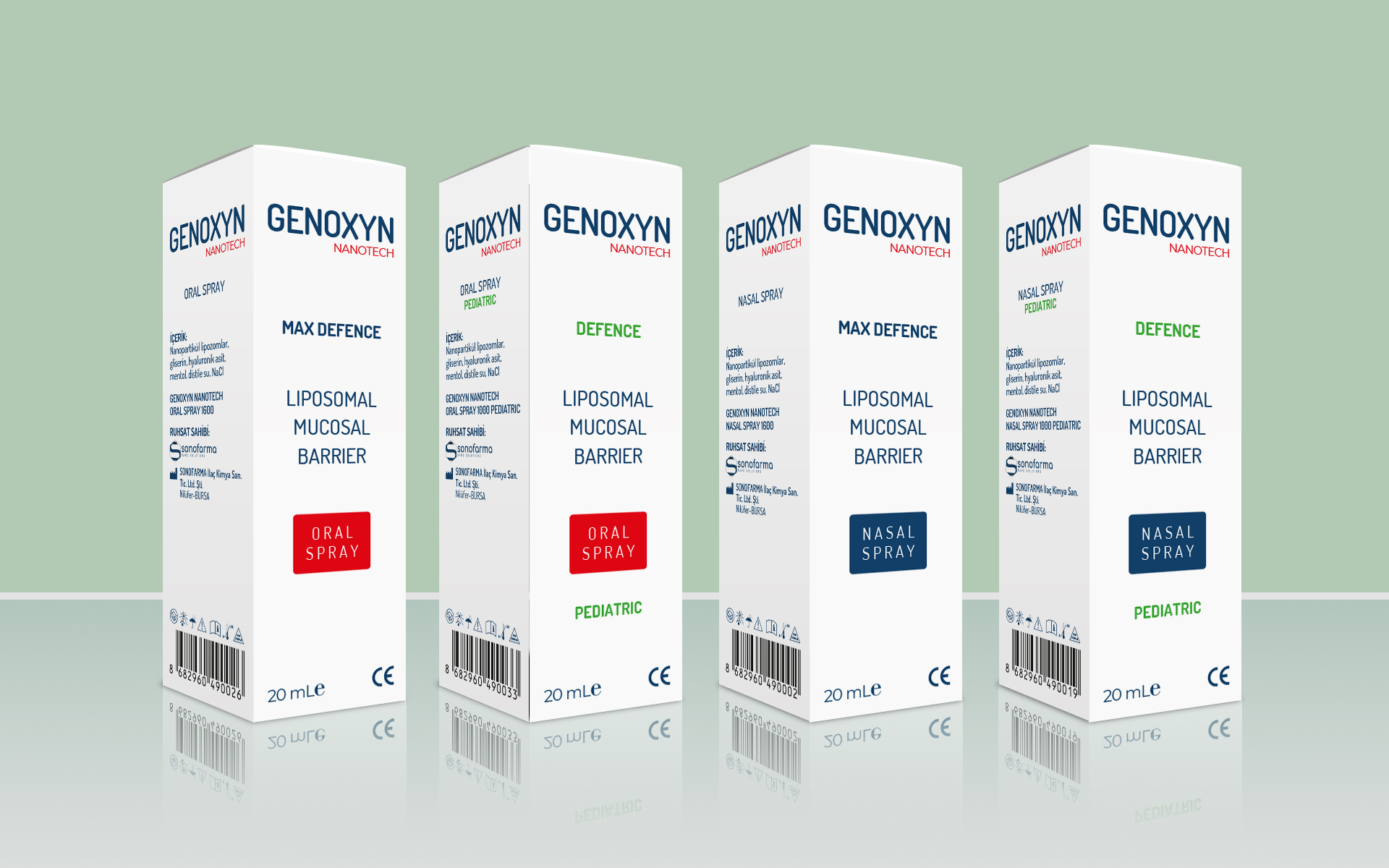 genoxyn mockup kutu | GEOXYN.NET | NanoTeknoloji Sağlık Ürünleri